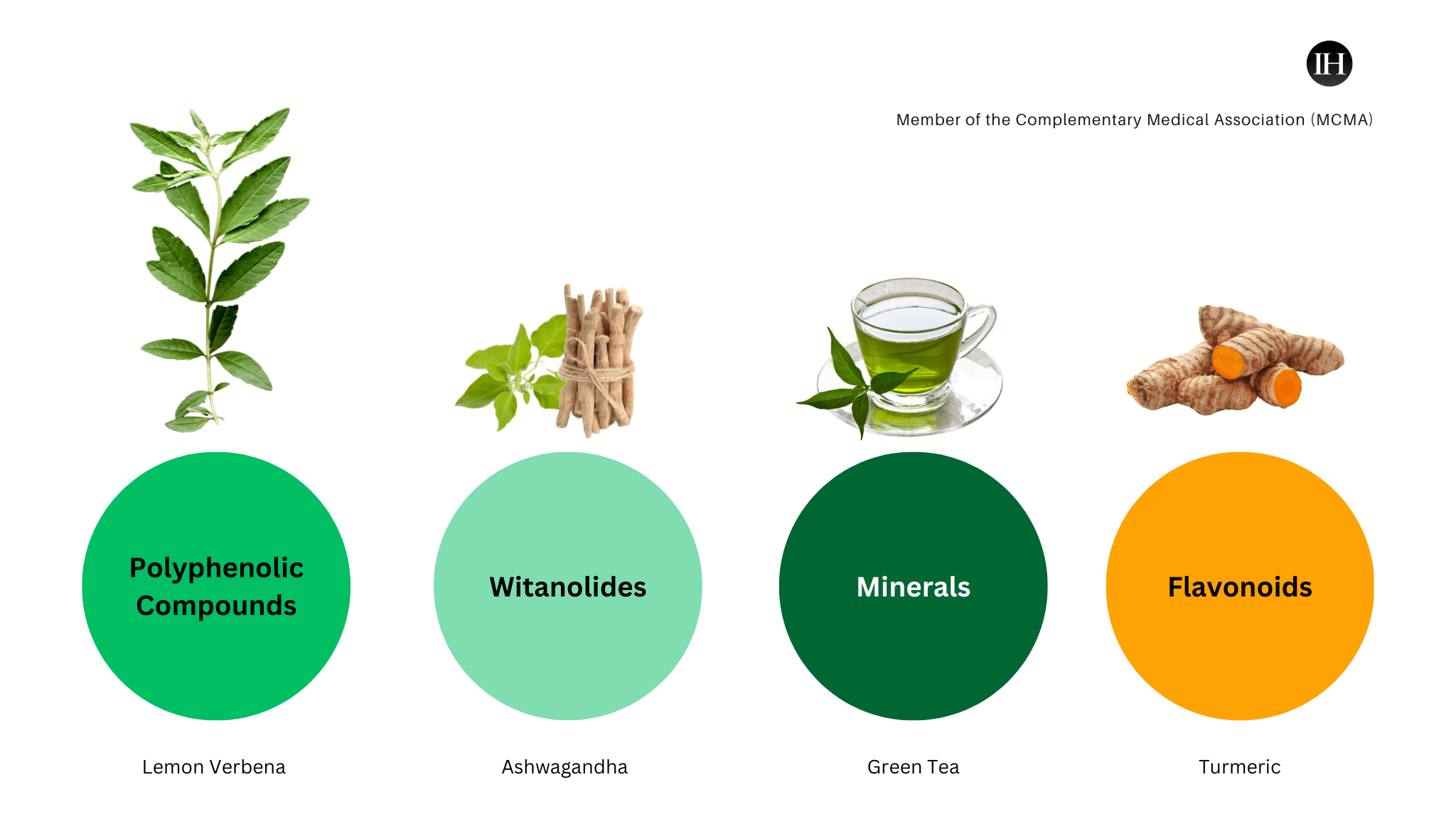 Muscle Recovery Better With Lemon Verbena: Why?
